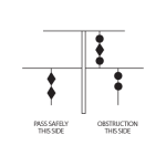 Day shapes - Maritime Safety Victoria