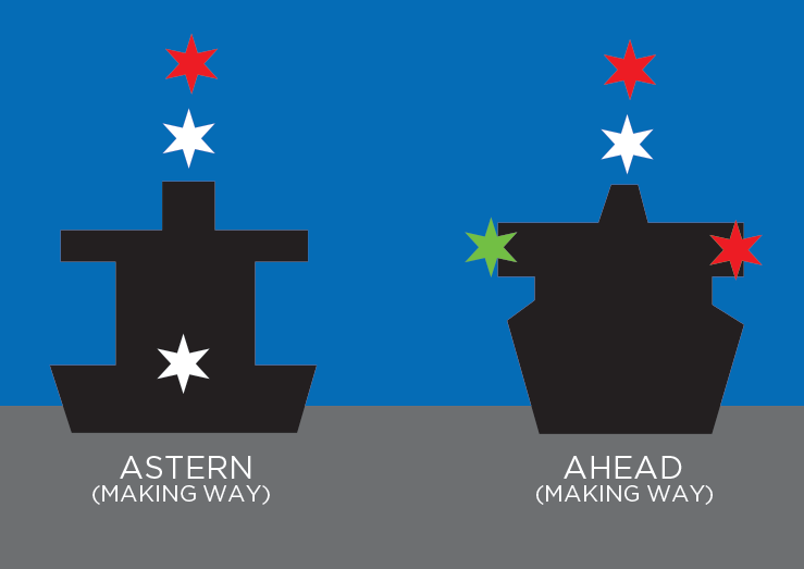 Fishing vessels (other than trawling) - Maritime Safety Victoria