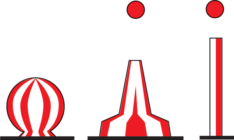 Safe water marks - Maritime Safety Victoria