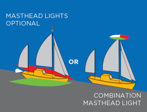 Vessel navigation lights to be displayed - Maritime Safety Victoria