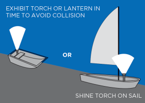 Vessel navigation lights to be displayed - Maritime Safety Victoria
