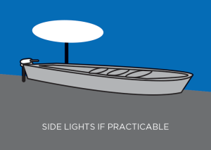 Vessel navigation lights to be displayed - Maritime Safety Victoria