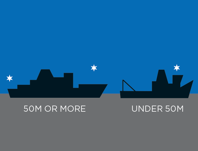 Vessel navigation lights to be displayed - Maritime Safety Victoria