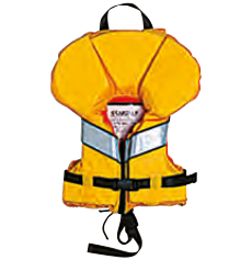Lifejacket types - Maritime Safety Victoria