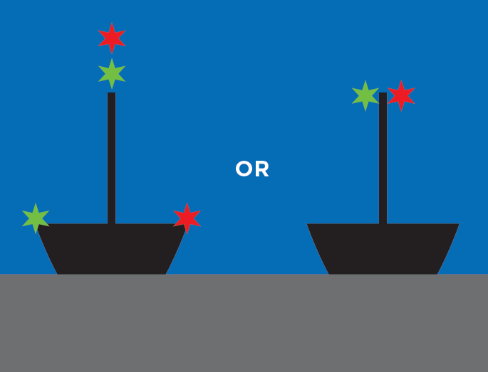 Vessel navigation lights to be displayed - Maritime Safety Victoria