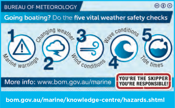 Study the weather - Maritime Safety Victoria