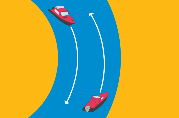 Know the collision regulations - Maritime Safety Victoria