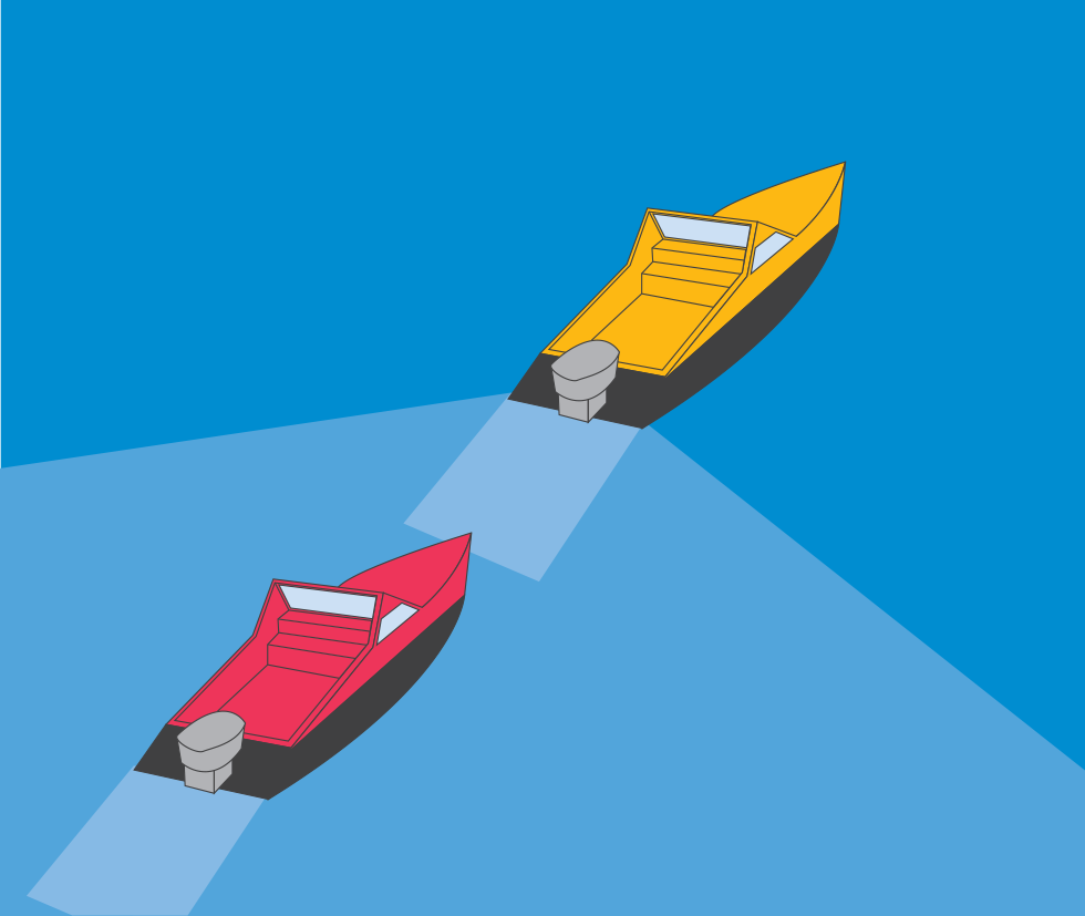 Know the collision regulations - Maritime Safety Victoria