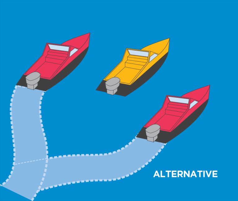 Know the collision regulations - Maritime Safety Victoria
