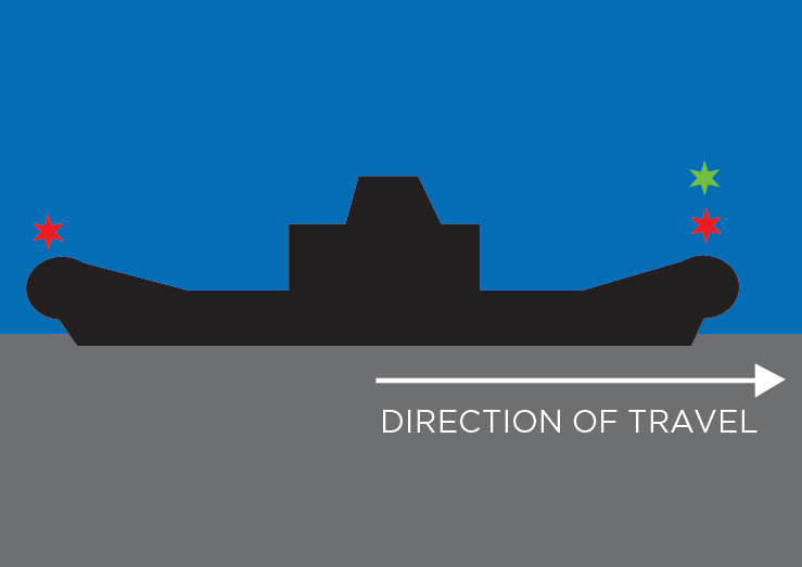 Vessels working in chains - Maritime Safety Victoria